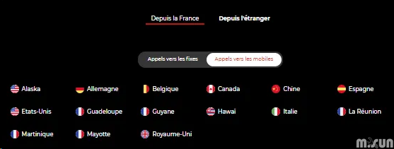 Forfait Mobile Free Prépayé -新款推荐 | Blog Stao
